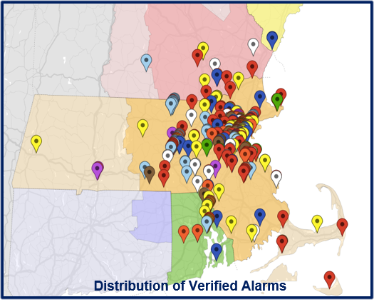 5 Year Security Alarms Study Released | News | American Alarm